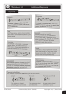 Understanding Music: Melody - Worksheet Pack for GCSE Music | Teaching ...