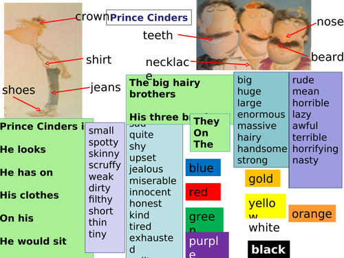 Prince Cinders story writing | Teaching Resources