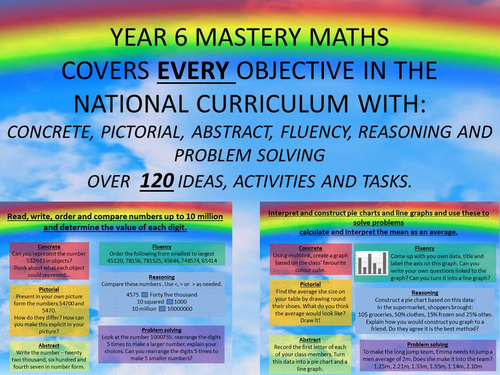YEAR 6 MATHS MASTERY BUNDLE | Teaching Resources