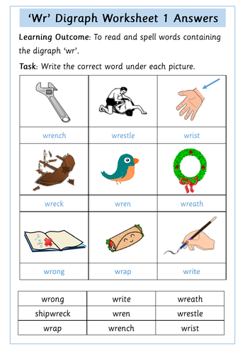 'wr' Digraph Worksheets | Teaching Resources