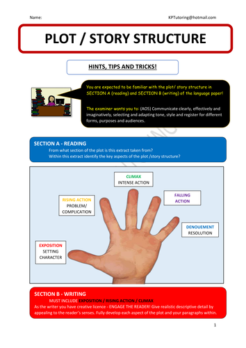 PLOT / STORY STRUCTURE explained - READING and WRITING | Teaching Resources