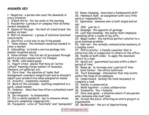 Slang at Work #2 Animated Board Game-Answer Key | Teaching Resources