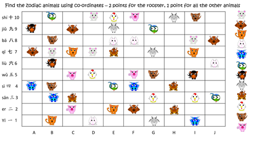 Chinese New Year Animal Zodiac Game | Teaching Resources