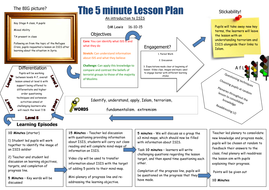 Citizenship Lesson on ISIS | Teaching Resources