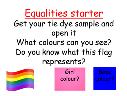 Year 7 Textiles Fab Bag | Teaching Resources