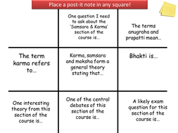 Samsara & Karma AS Hinduism Revision Session for KS5 OCR RS [ Hindu ...
