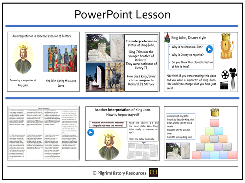 King John - Medieval Kings | Teaching Resources