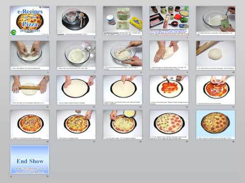 e-Recipe 48 - Pizza | Teaching Resources
