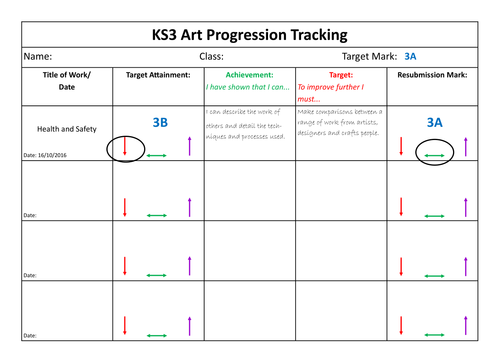 KS3 and KS4 Art Progression Tracking Sheet | Teaching Resources