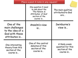 Nature & Attributes of God - A2 Philosophy of Religion - Revision ...