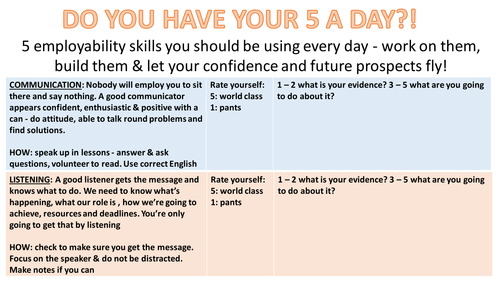 Do you have your 5 a day? Building to a successful career | Teaching ...