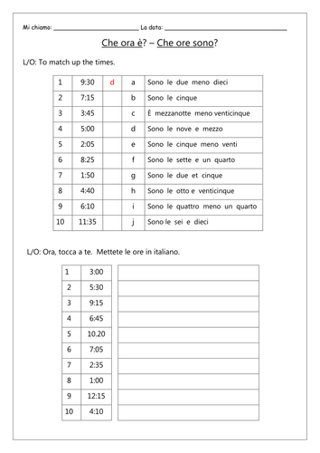 ITALIAN - Che ora è? - Che ore sono? - Worksheets | Teaching Resources