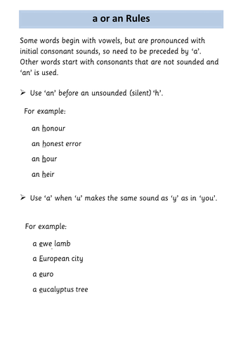 Indefinite Articles - 'a' and 'an' Rules and Exceptions | Teaching ...