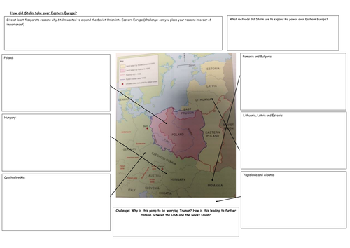 The origins of the Cold War (NEW GCSE BUNDLE) | Teaching Resources