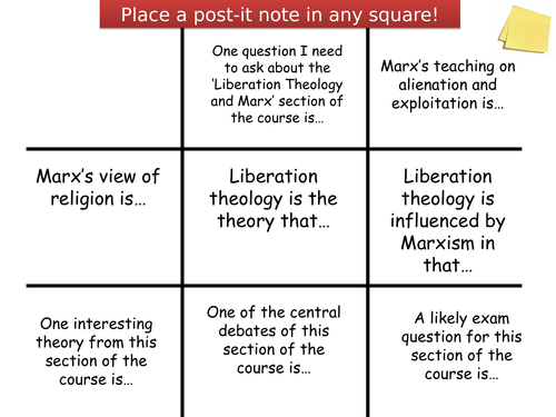 Liberation Theology A2 Christianity Religious Studies - Revision ...