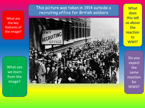 How did Britain prepare for World War II? | Teaching Resources