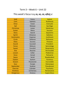 Spelling words from level 5 to 7 of Soundwaves program (Unit 20 to 29 ...