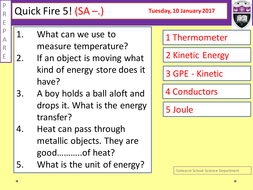Conduction KS3 | Teaching Resources