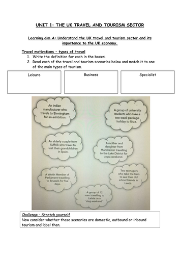 Travel and Tourism BTEC first level 2 - UNIT 1 - lesson 3 - types of ...