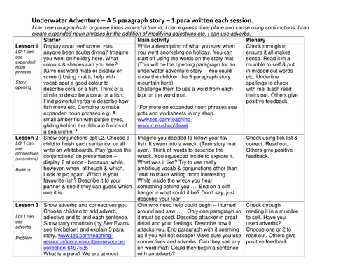Story Mats - Underwater Adventure - inc plans, lesson starter PPTs and ...