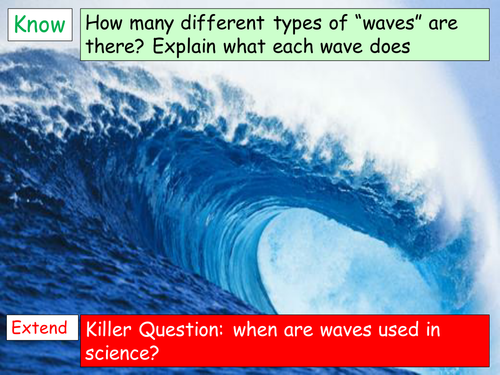 Transverse and Longitudinal Waves | Teaching Resources