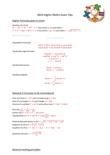 Higher Maths Exam Tips | Teaching Resources