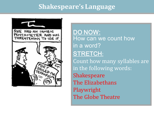 An Introduction to Shakespeare | Teaching Resources