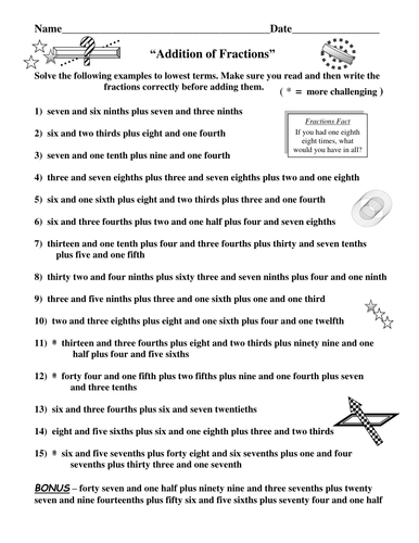 Fractions TWIST All Operations Examples | Teaching Resources