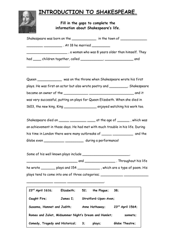 Introduction to Shakespeare | Teaching Resources