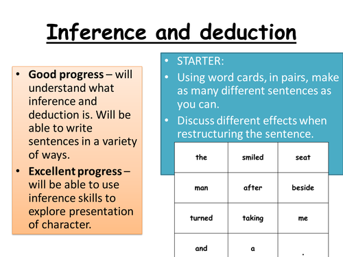 Harry Potter and inference | Teaching Resources