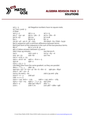 Algebra Revision Pack 2 (Higher Tier) | Teaching Resources