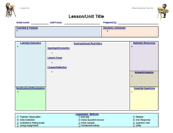 Lesson Plan Template - Art (Editable) | Teaching Resources