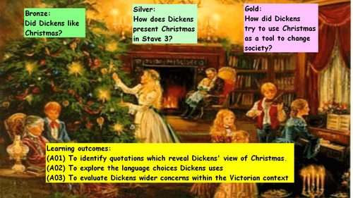 Stave 3 A Christmas Carol 3 lessons | Teaching Resources