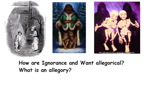 Writing frame for analysing Ignorance and Want extract in Stave 3 of A ...