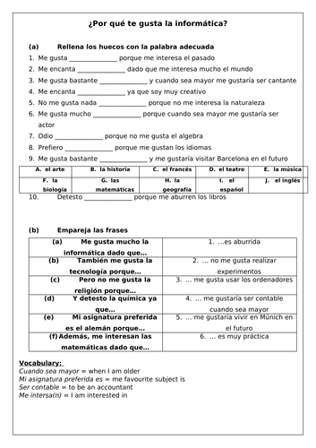 Spanish KS3 / GCSE asignaturas: introducing school subjects and ...
