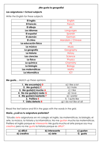 Spanish KS3 / GCSE asignaturas: introducing school subjects and ...