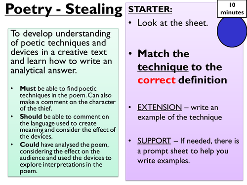 Stealing poem - Carol Ann Duffy - Unseen poetry | Teaching Resources