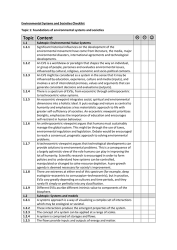 IB Environmental Systems and Societies Topic Checklists | Teaching ...