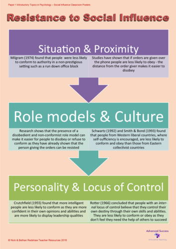 Poster - Social Influence - Week 4 Resistance to Social Influence ...