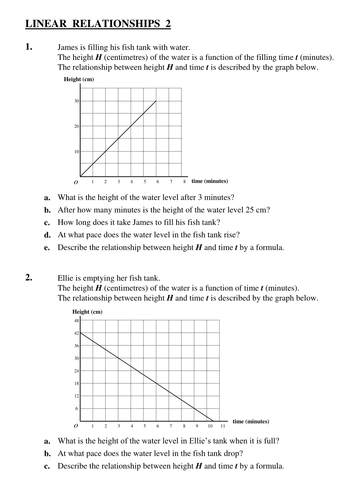 Linear Relationships (1) | Teaching Resources