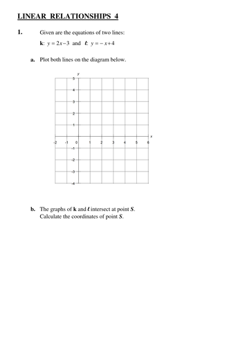 Linear Relationships (2) | Teaching Resources