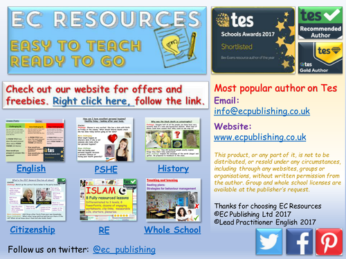 Peer on Peer Abuse Bullying PSHE | Teaching Resources