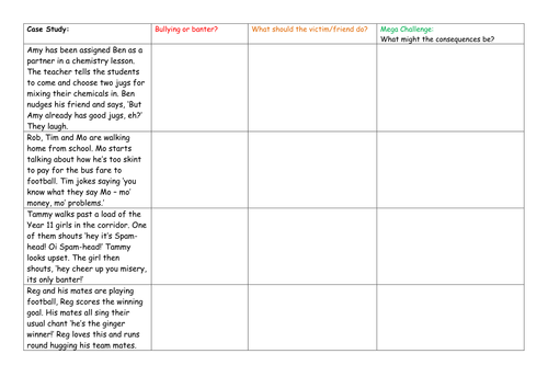 Bullying or Banter PSHE | Teaching Resources