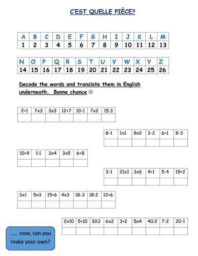 Ma maison - A folder of French resources for KS2 / Early Secondary ...