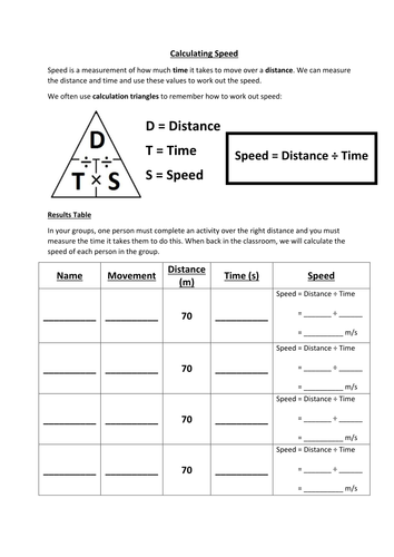 Calculating Speed Full Lesson | Teaching Resources Calculating Speed Full Lesson | Teaching Resources