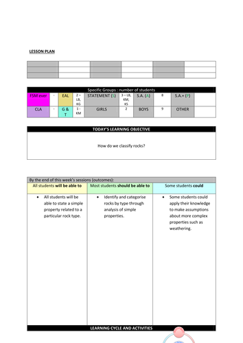 Classifying Rocks and Rock Types Full Lesson | Teaching Resources
