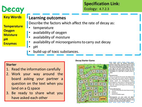KS4 AQA GCSE Biology (Science) Decay Lesson | Teaching Resources