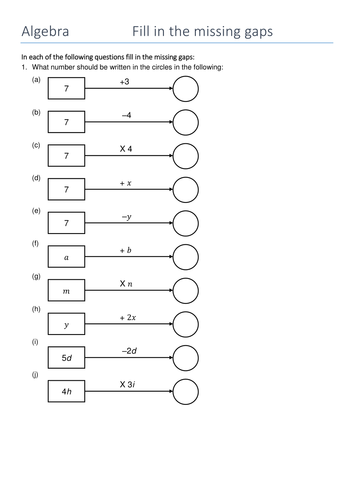 Flow diagrams | Teaching Resources