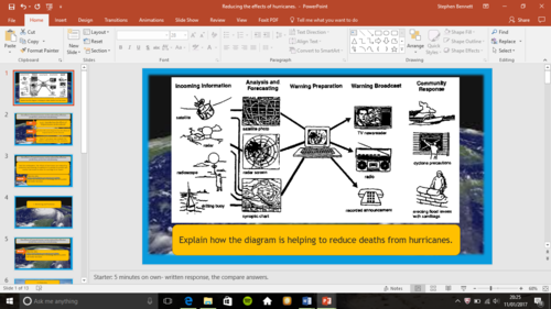 GCSE AQA 9-1: Weather Hazards: reducing the effects of tropical storms ...