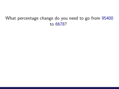 Percentages Questions (GCSE) | Teaching Resources